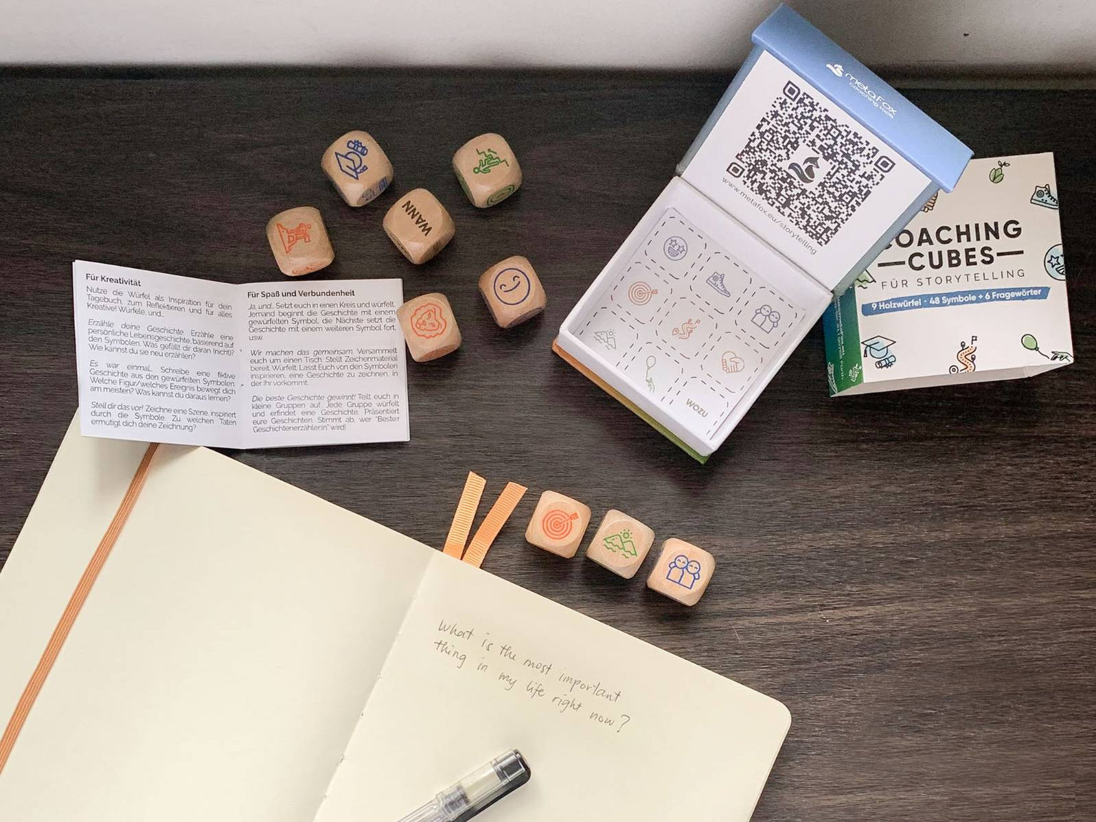 Navigating the Circumplex Model of Emotions: A Guide for Wellness ...