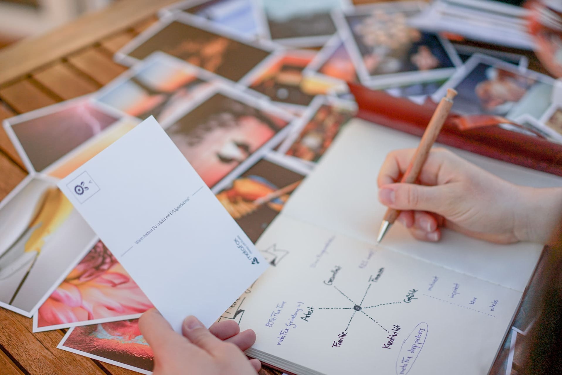 Printable Coaching Picture Cards PDF — metaFox.eu