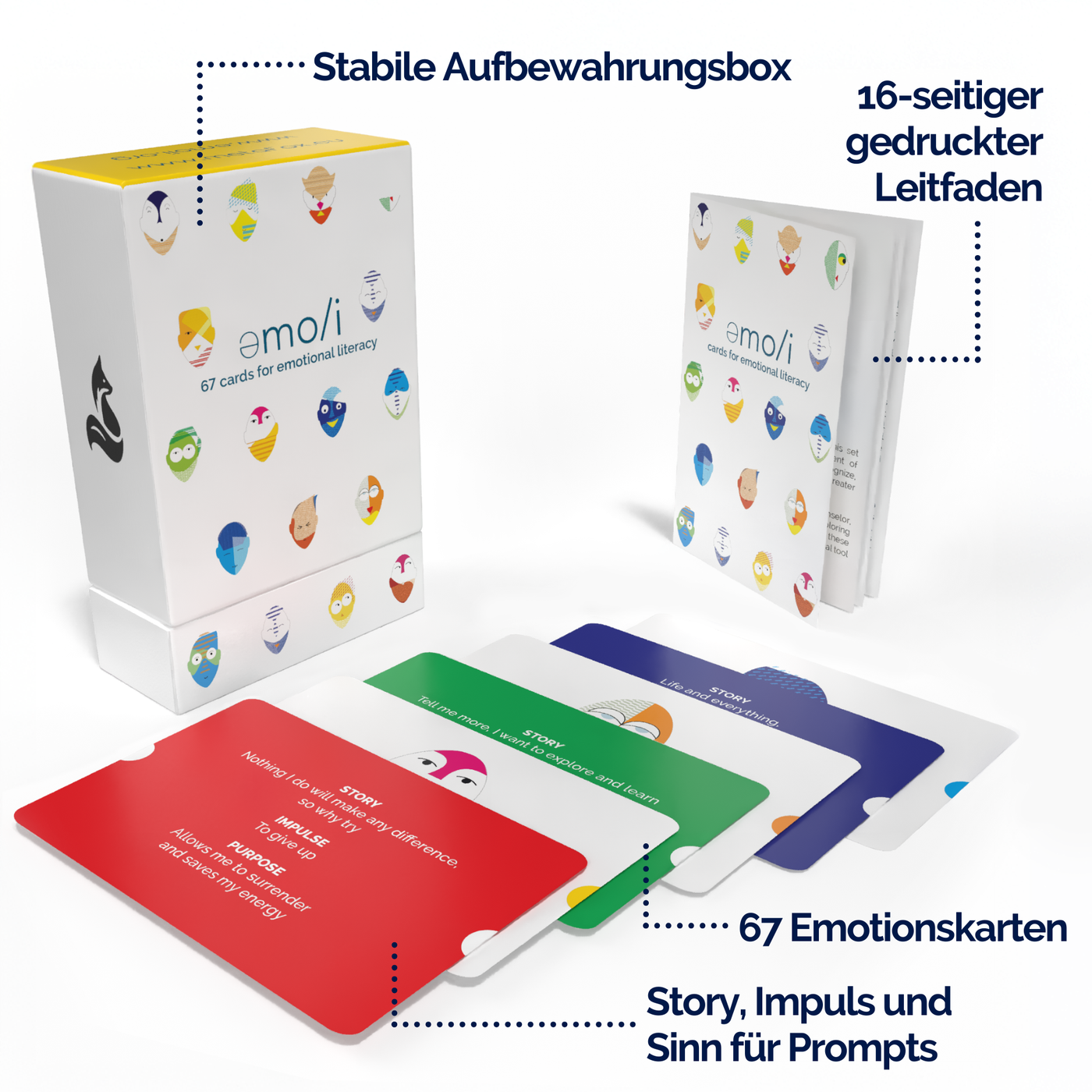 emoli cards: emotional intelligence tool for teams & coaches — metaFox.eu