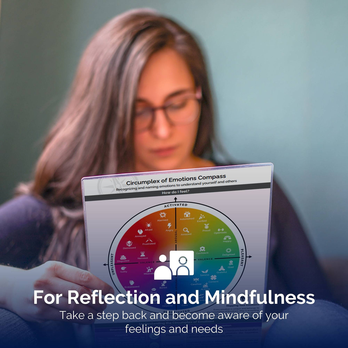 Circumplex of Emotions Compass — metaFox.eu