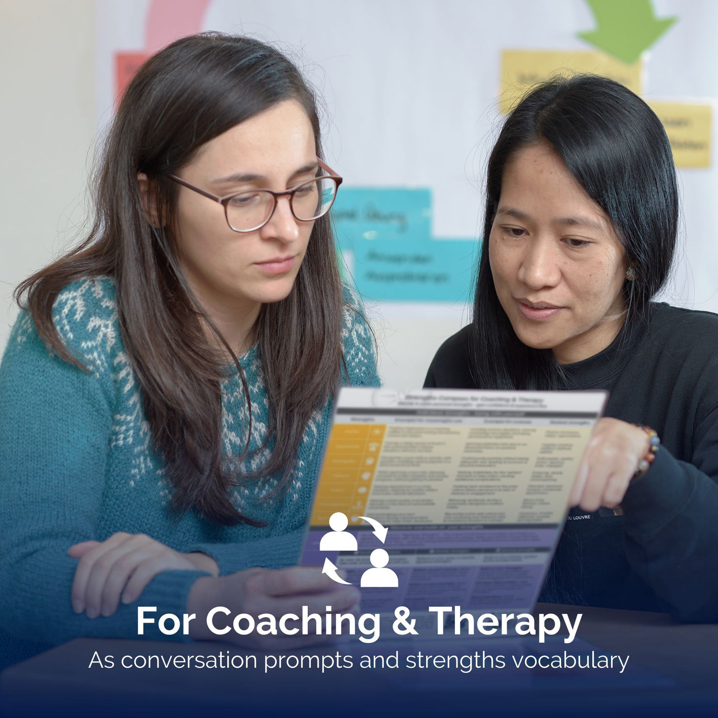 Strengths Compass for Identifying Strengths and Discovering Resources ...