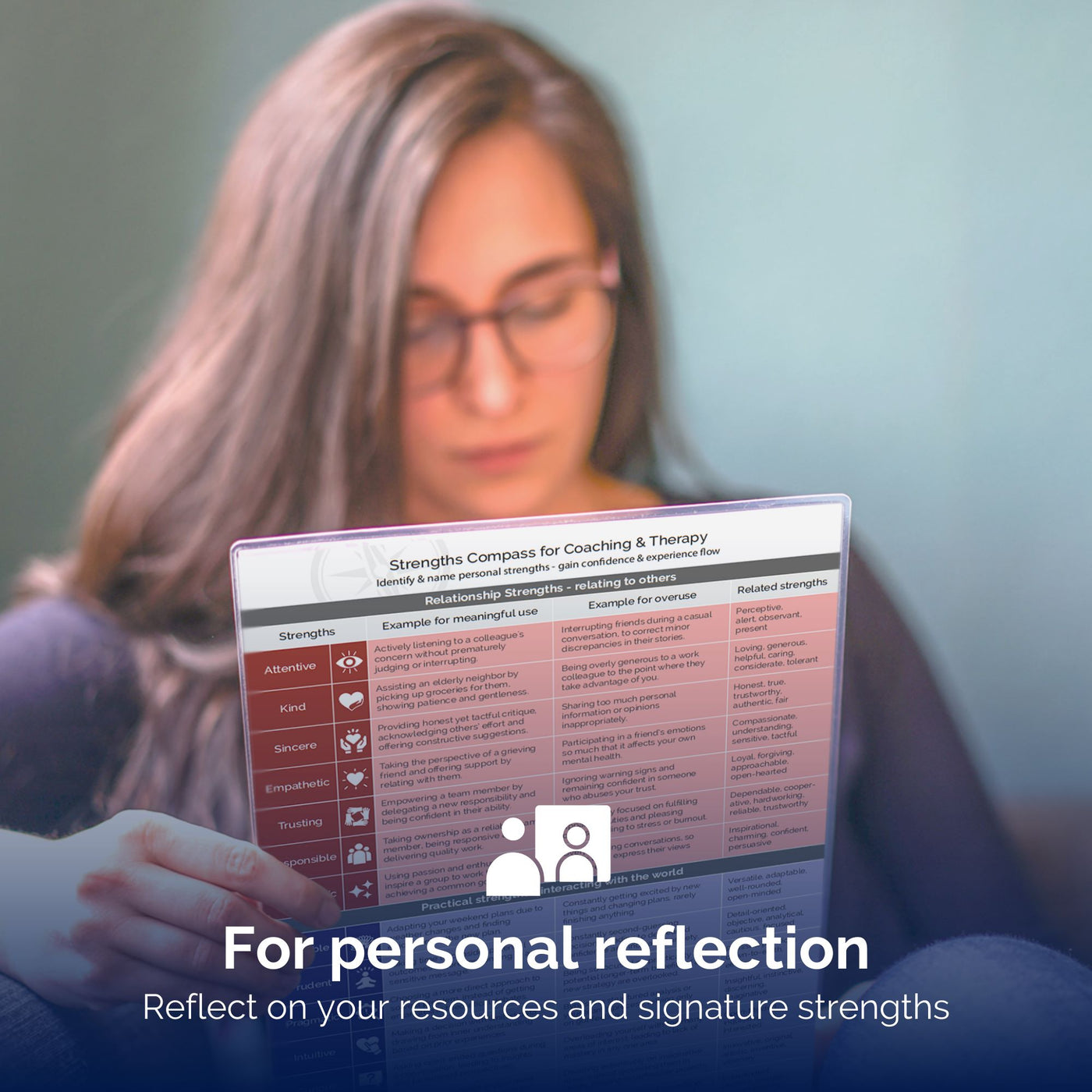 Strengths Compass for Identifying Strengths and Discovering Resources ...