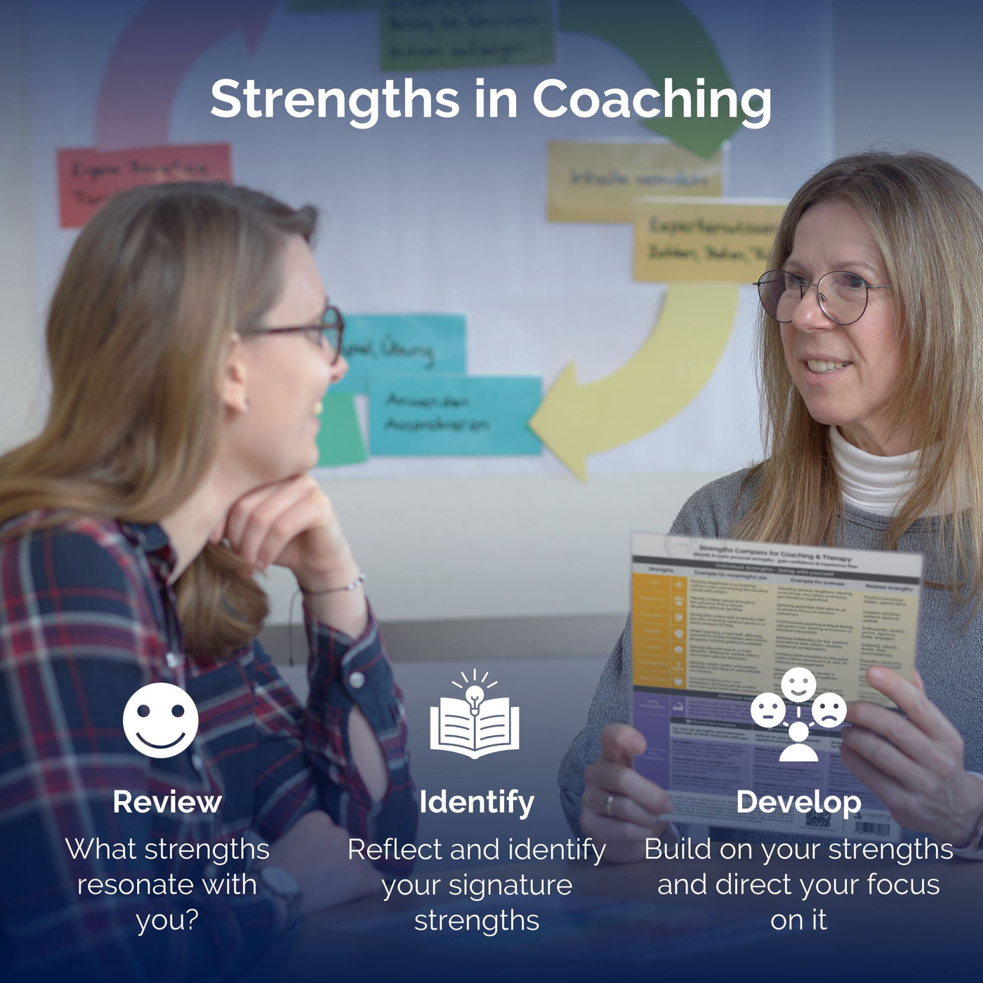 Strengths Compass for Identifying Strengths and Discovering Resources ...