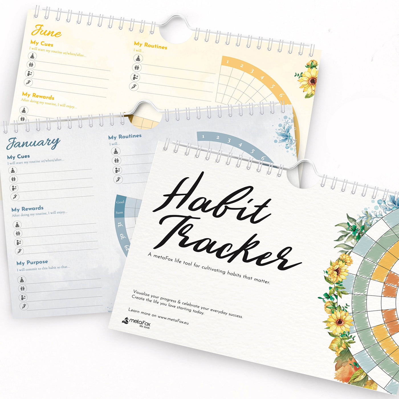 Habit Tracker – undated 12-month spiral tracker & wall calendar ...