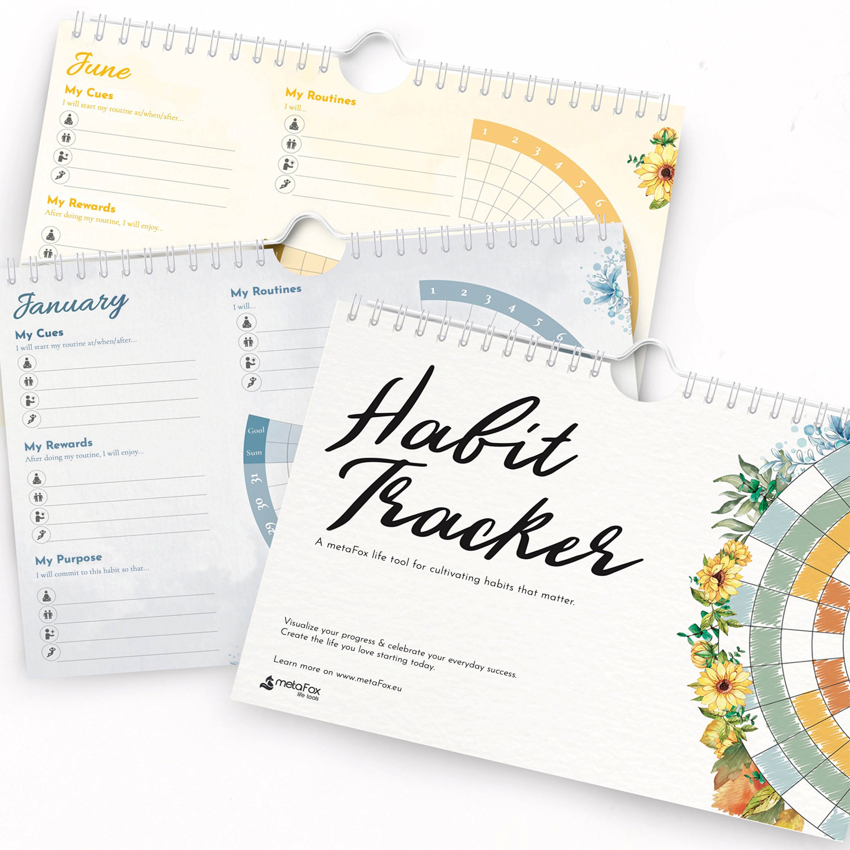 Habit Tracker – undated 12-month spiral tracker & wall calendar ...