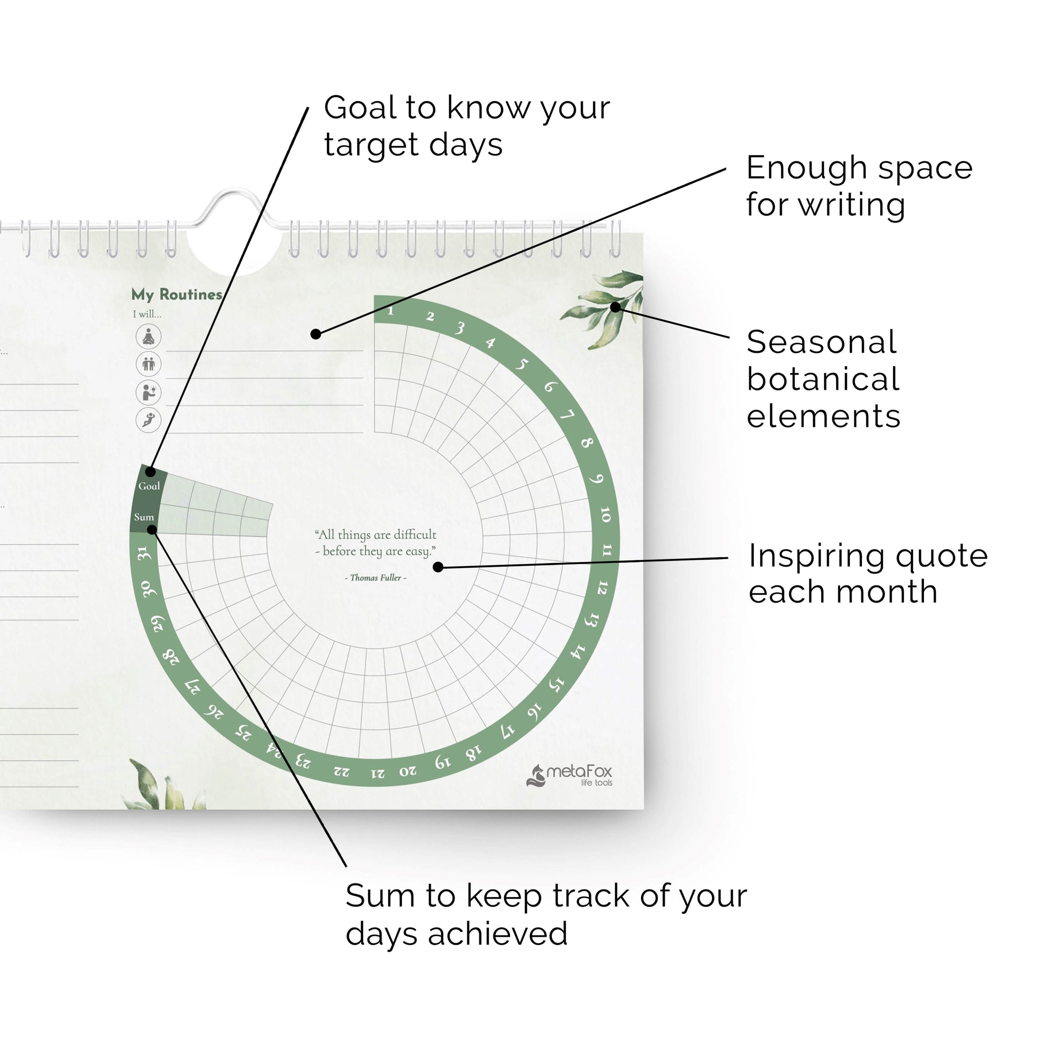 Habit Tracker – undated 12-month spiral tracker & wall calendar ...