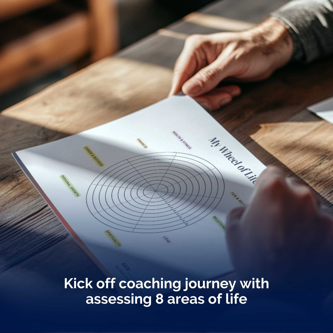 Wheel of Life Template for Life Situation Assessment in Coaching ...